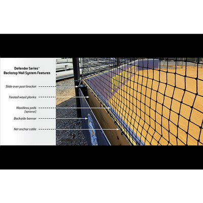 Defender Backstop Wall Padding System