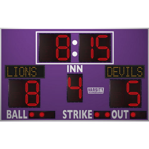 Baseball Scoreboards